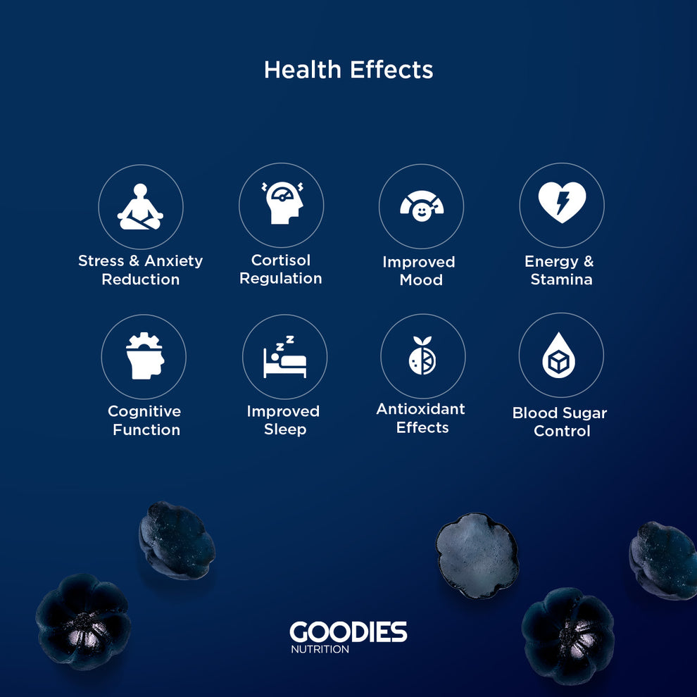 RELAX GOODIES | Ashwagandha Gummies | Goodies Nutrition