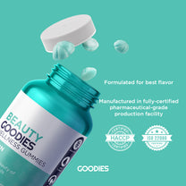 BEAUTY GOODIES - Biotin Gummies – Goodies Nutrition