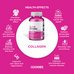 GLOW GOODIES - Collagen Gummies – Goodies Nutrition