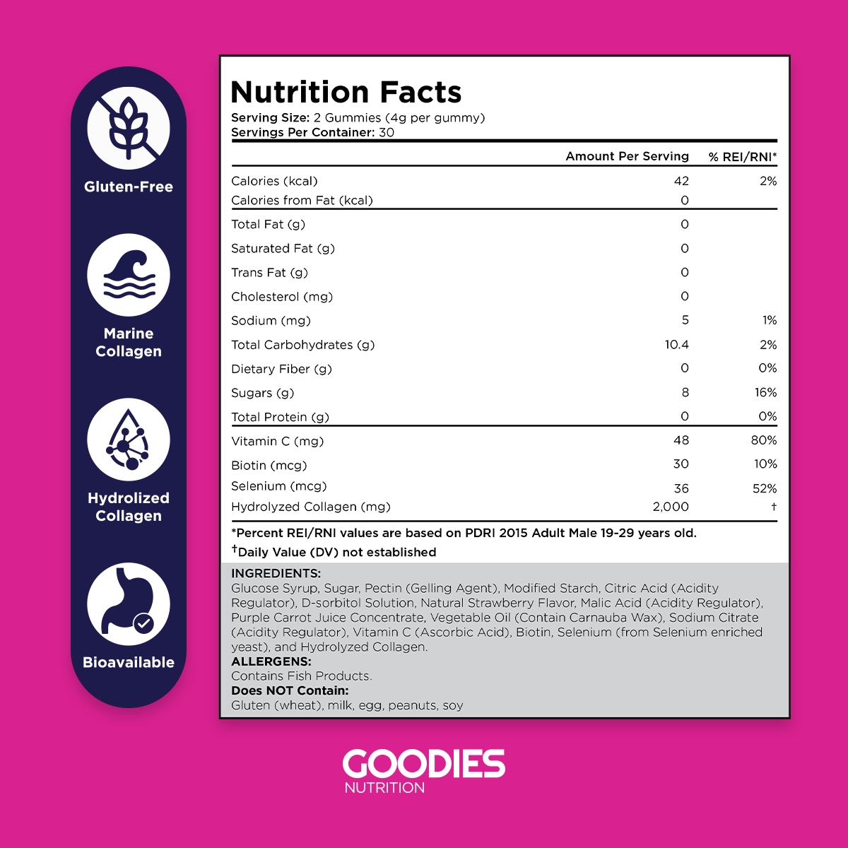 GLOW GOODIES - Collagen Gummies – Goodies Nutrition