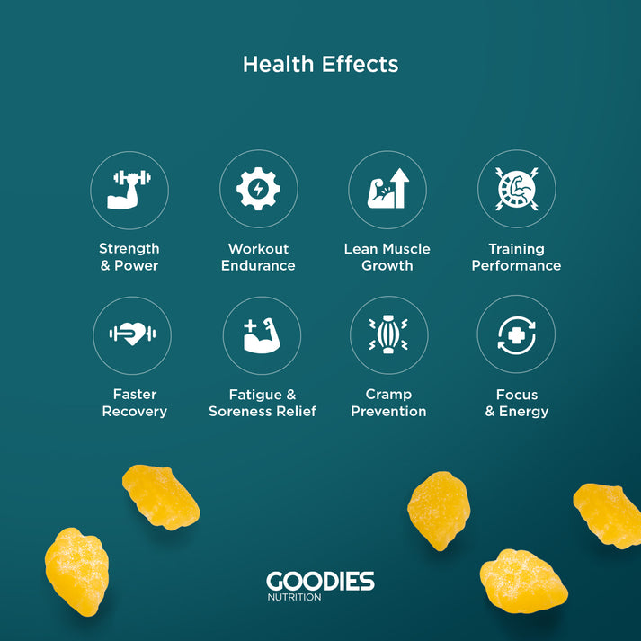 GAIN GOODIES - Creatine Gummies – Goodies Nutrition