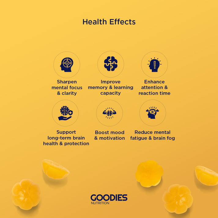 FOCUS GOODIES - Citicoline Gummies – Goodies Nutrition