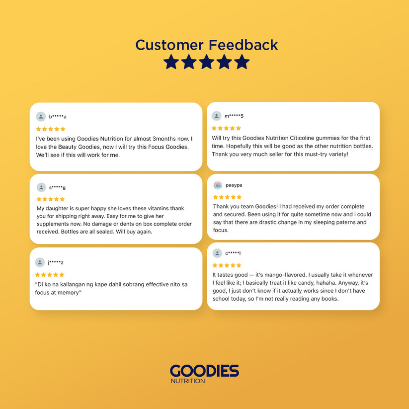 FOCUS GOODIES - Citicoline Gummies – Goodies Nutrition