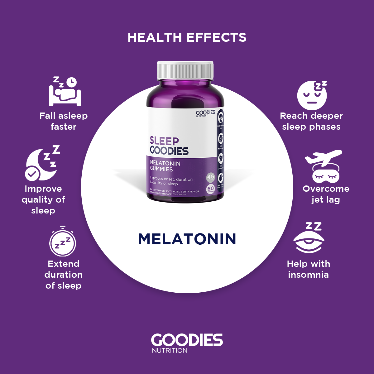 SLEEP GOODIES - Melatonin Gummies – Goodies Nutrition