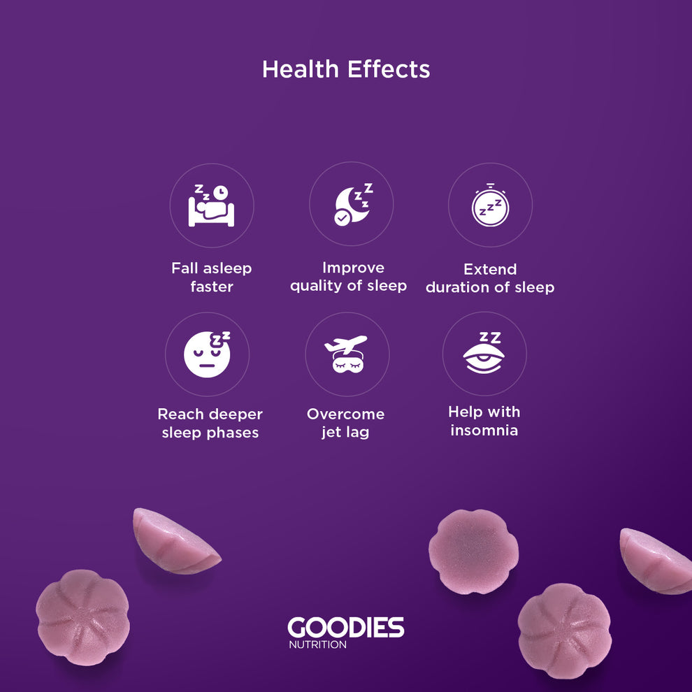 SLEEP GOODIES - Melatonin Gummies – Goodies Nutrition