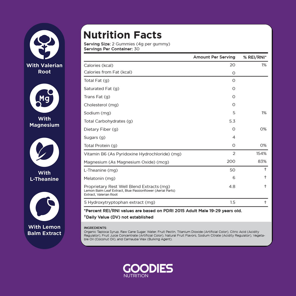 SLEEP GOODIES - Melatonin Gummies – Goodies Nutrition