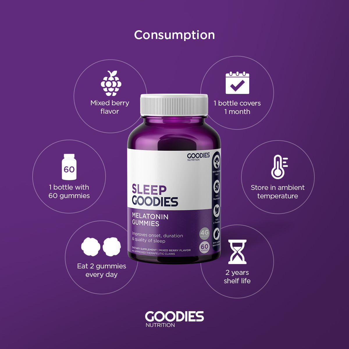 SLEEP GOODIES - Melatonin Gummies – Goodies Nutrition