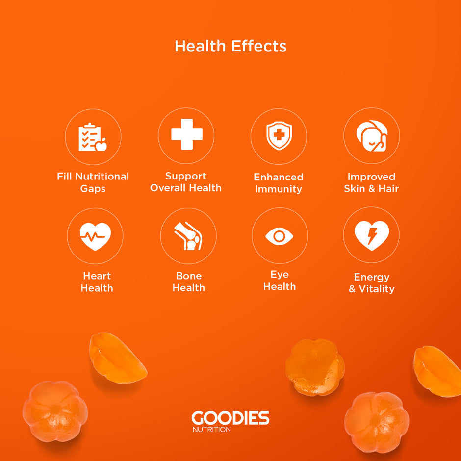 Goodies Nutrition Philippines