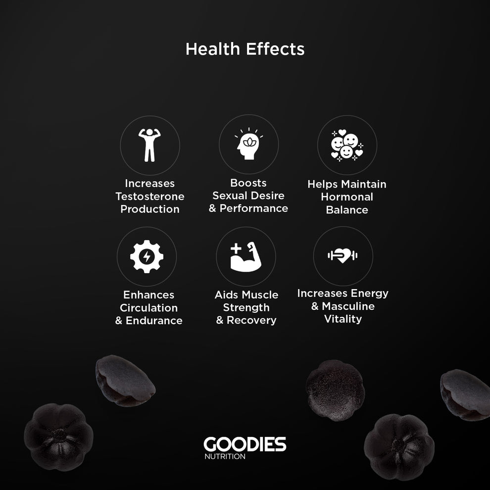 Power Goodies - Tongkat Ali Gummies – Goodies Nutrition
