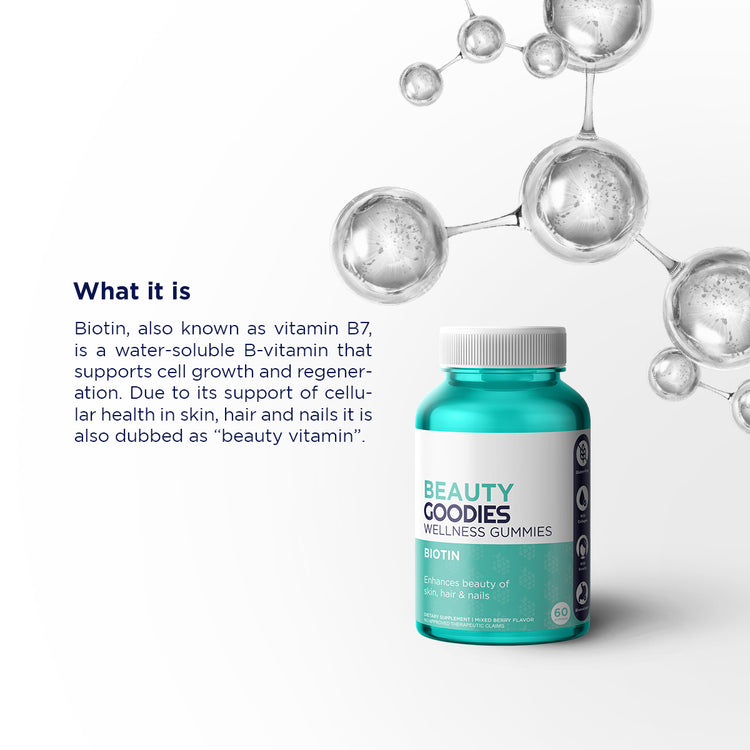 BEAUTY GOODIES - Biotin Gummies – Goodies Nutrition