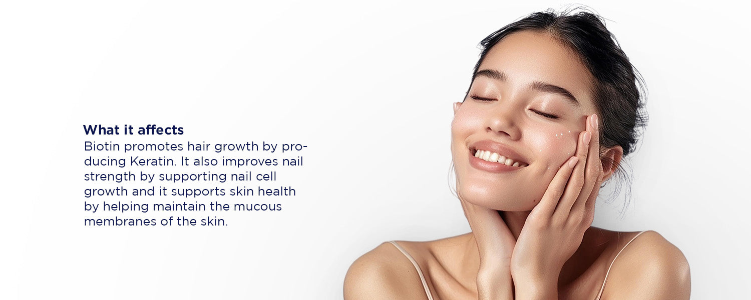 BEAUTY GOODIES - Biotin Gummies – Goodies Nutrition