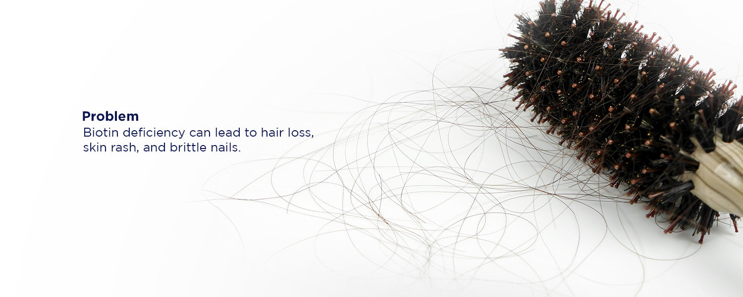 BEAUTY GOODIES - Biotin Gummies – Goodies Nutrition