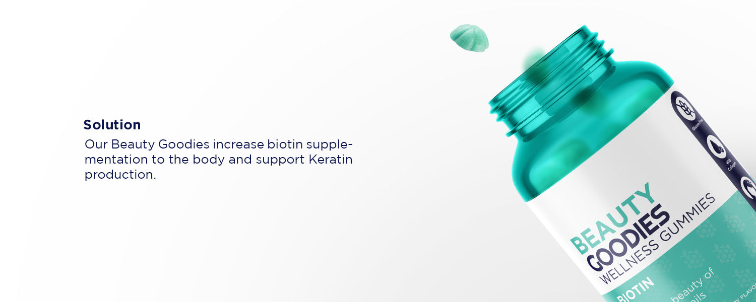 BEAUTY GOODIES - Biotin Gummies – Goodies Nutrition