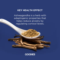 RELAX GOODIES - Ashwagandha Gummies – Goodies Nutrition